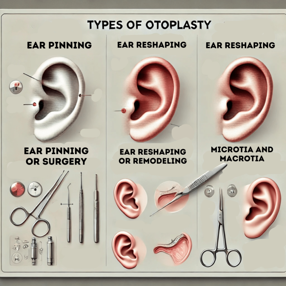 Otoplasty in Beverly Hills | Expert Ear Surgery | Zandifar MD